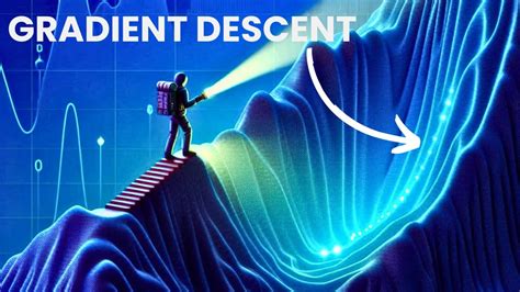 Stochastic Gradient Decent Explained L Machine Learning Algorithm