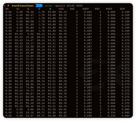 linux服务器出现异常和卡顿排查思路和步骤 linux网络变得很卡 csdn博客
