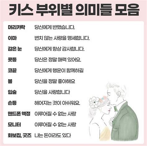 청년의꿈 키스 부위별 의미 모음