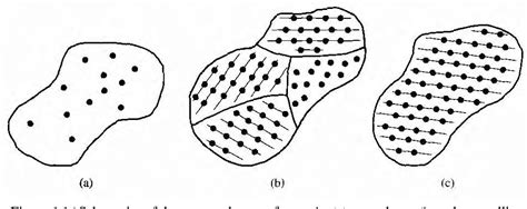 [pdf] Semiconductor Physics And Devices Basic Principles Copy Semantic Scholar