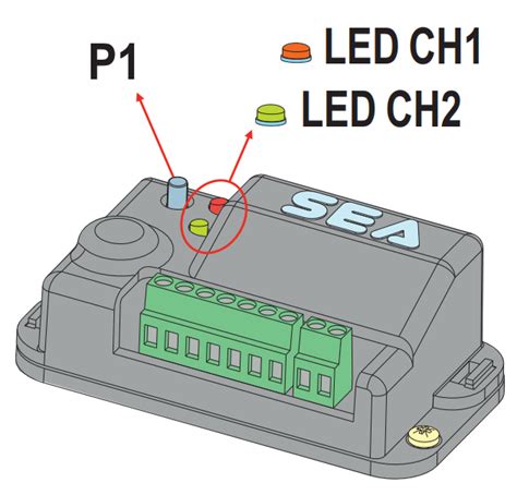 Flex Uni Pg 1control
