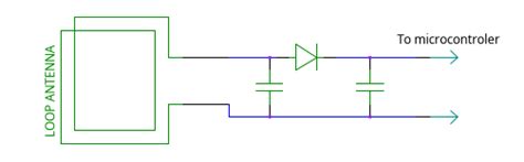 Exploring Nfc Communications With A Crystal Radio Maurycy S Blog