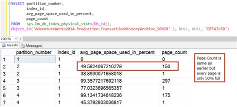 Alter Index Rebuild Partition Help Sql Server