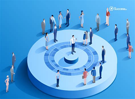 Revolutionize Marketing Ai Driven Customer Segmentation