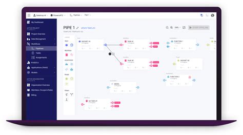 Data Pipelines Dataloop