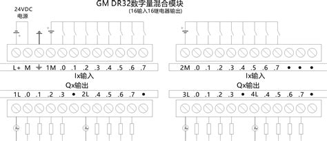 Smart经济型扩展模块