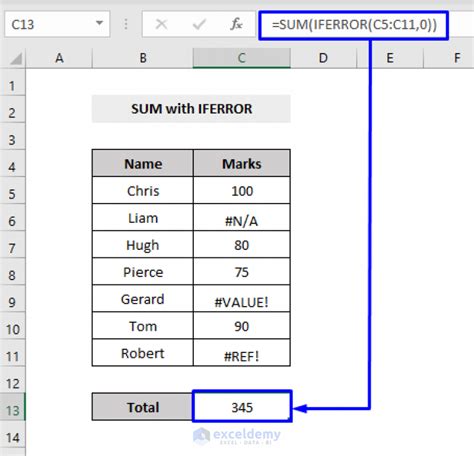 how to sum with iferror in excel 4 ways exceldemy