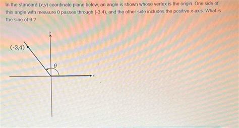 Solved In The Standard X Y Coordinate Plane Below An Angle Is Shown