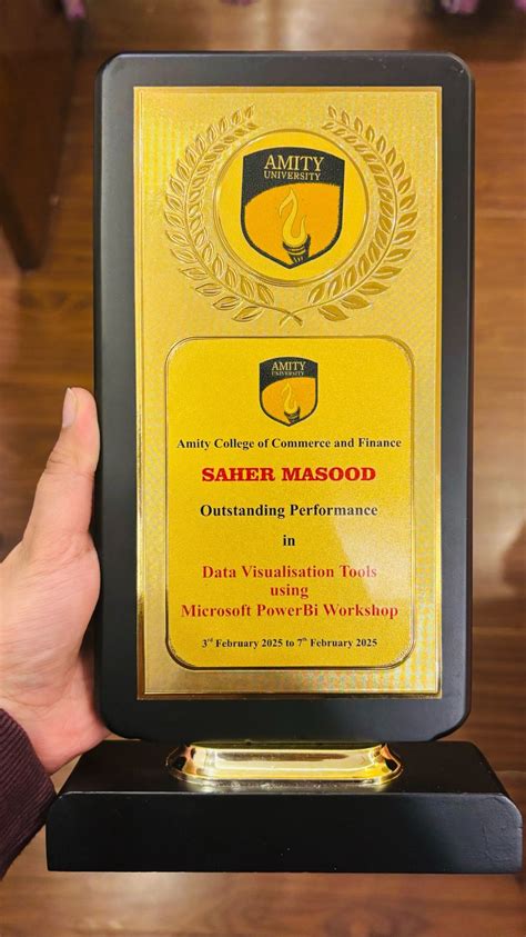 Powerbi Datavisualization Amityuniversity Analytics Saher Masood