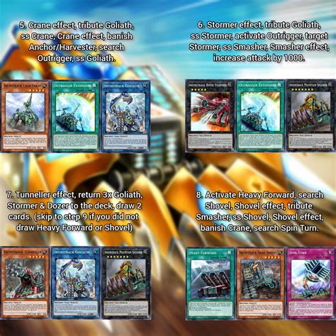 Infinitrack Visual Guide Its My First Time Making One Of These So Please Go Easy On Me R