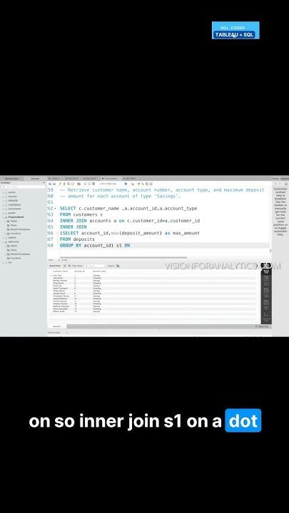 Mastering Sql Joins Inner Join With Subquery Tutorial Youtube