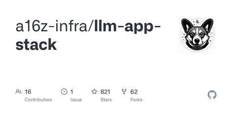 GitHub A Z Infra Llm App Stack