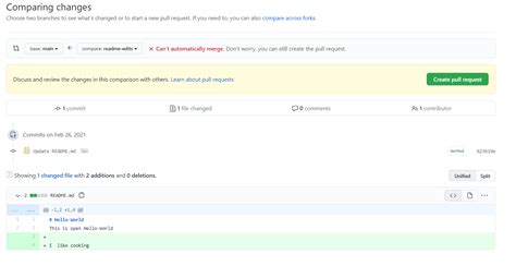 Github Introduction — Weis Menu For Neuroimage 001 Documentation