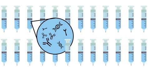 How Mass Spectrometry Is Redefining Impurity Analysis Bioanalysis Zone