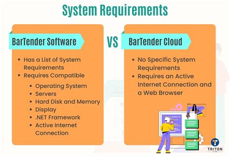 Bartender Cloud Vs Bartender Software The Ultimate Showdown