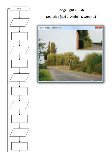 Computer Science Algorithms Flowcharts L Teaching Resources