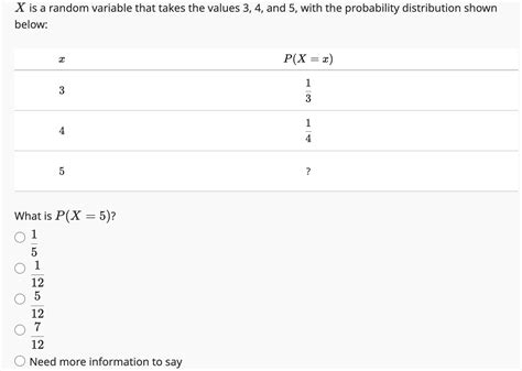 Solved X Is A Random Variable That Takes The Values 3 4