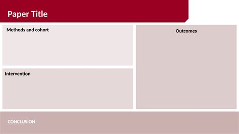 Template For Graphical Abstract Of Systematic Review And Metaanalysis PPTX