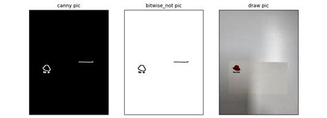 Object Detection 3 Yolo