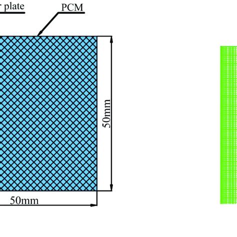 Geometric Model And Its Structured Meshes A Geometric Model B