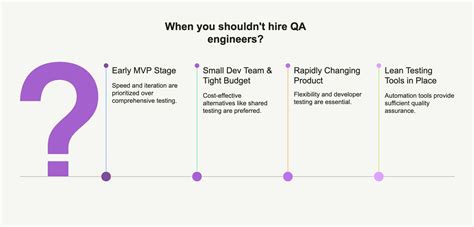 Before You Hire Qa Engineers