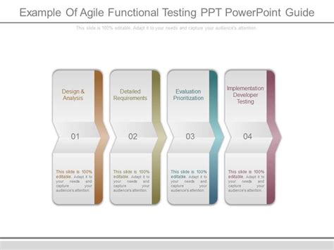example of agile functional testing ppt powerpoint guide