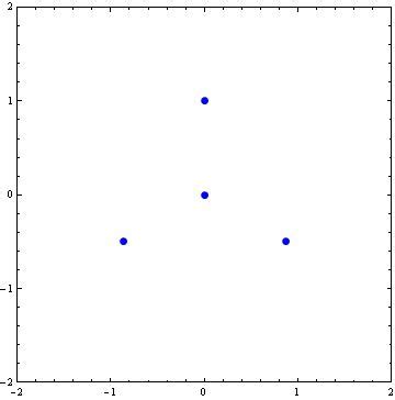 Plotting Basins Of Attraction Of Equilibrium Points Mathematica Stack Exchange