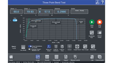 Understanding Compression Testing And Flexural Modulus A Crucial