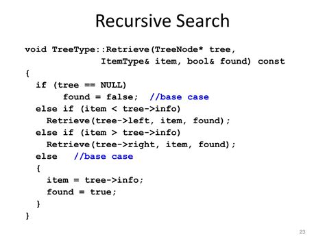 Ppt Binary Search Trees Structure Properties And Operations Powerpoint Presentation Id