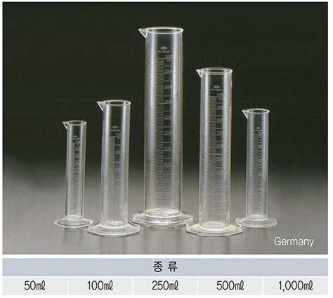 눈금실린더메스실린더 투명pmp