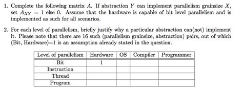 solved 1 complete the following matrix a if abstraction y