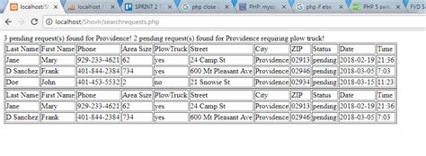 In Php Search A Mysql Database Using Input From Different Form