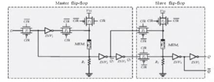 Novel Memristor Based Nonvolatile D Latch And Flip Flop Designs