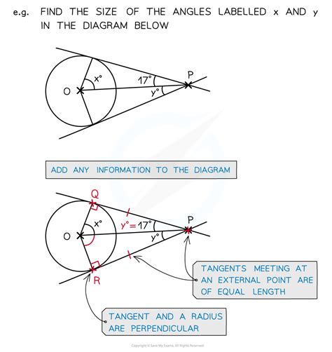 Symmetry Ocr Gcse Maths Revision Notes 2022 Save My Exams