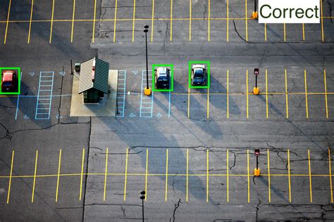 Annotation Best Practices For Object Detection · Nanonets