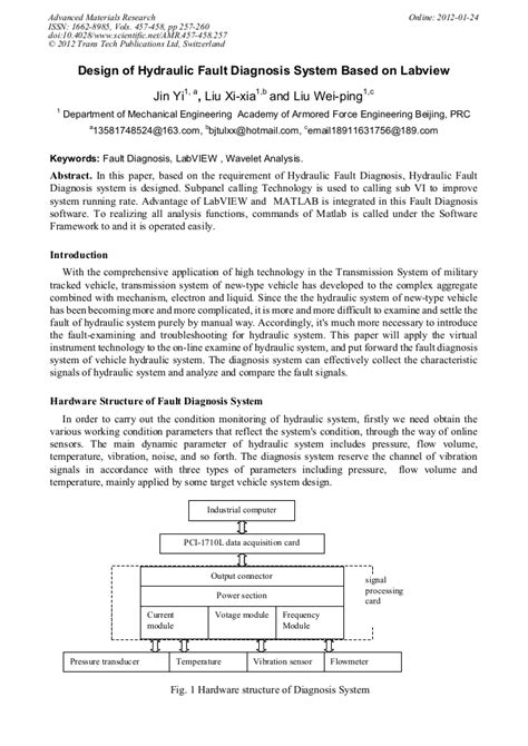 Design Of Hydraulic Fault Diagnosis System Based On LabVIEW Scientific Net