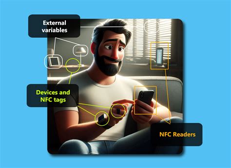 Dynamic Automations With Nfc Share Your Projects Home Assistant
