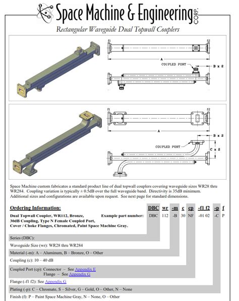 Waveguide Dual Topwall Coupler LTEQ MICROWAVE