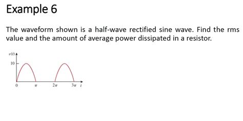 Solved The Waveform Shown Is A Half Wave Rectified Sine