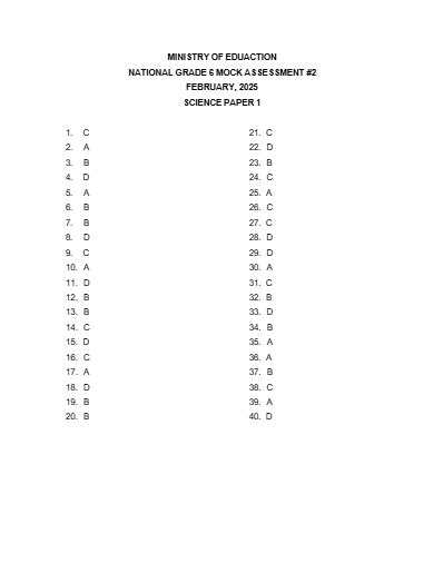 Feb2025 Grade 6 Marking Scheme Mock Assement 2 Science 1