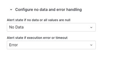 Alerting No Data In Classic Conditions Are Confusing And Do Not Behave As Expected · Issue