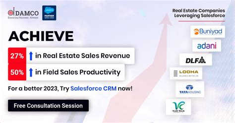 Damco Solutions On Linkedin Salesforce Implementation Partner Company