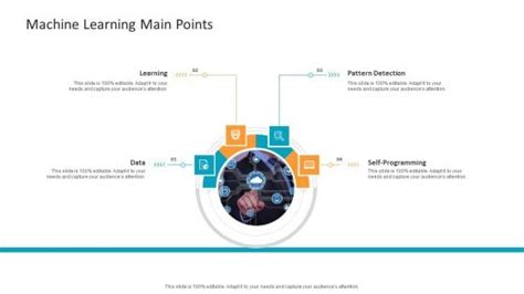 Machine Learning PPT Slides Machine Learning Main Points Clipart PDF