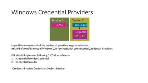 Credential Provider