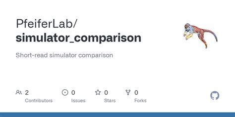 Github Pfeiferlabsimulatorcomparison Short Read Simulator Comparison