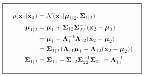Machine Learning Gaussian Process