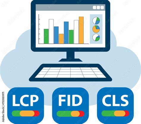 Core Web Vitals Concept With Computer Displaying A Set Of Lcp Fid Cls