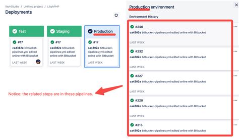 Bitbucket Cloud Apache DevLake Open Source Dev Data Platform For Productivity