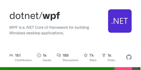 Wpfsrcmicrosoftdotnetwpfsrcpresentationframeworksystemwindows