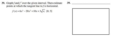 Solved Graph F And F Over The Given Interval Then Chegg Com